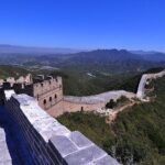 Daily Beijing 3 Days Group Tour Including All Famous Great Walls - The Practicalities: What’s Included and What’s Not