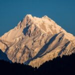 Darjeeling Sikkim Eco Village Tour - Overall Value and Who It’s For