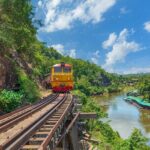 Day Tour Kanchanaburi Erawan Waterfall - What Travelers Can Expect