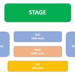 Direct Entry Ticket: Hoi An Memories Show Ticket - Verdict: Who Is It Best For?