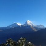 ECO Trek 5 Night 6 Days - Transportation, Timing, and Group Size