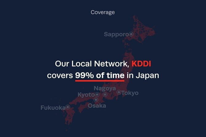 ESIM Japan Unlimited Data for Travelers 5 Days up to 30days - What Does the Data Look Like?