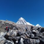Everest Base Camp Budget Trek - The Trek Itinerary: Step-by-Step