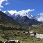 Everest base camp flight over by Helicopter from Kathmandu - The Sum Up