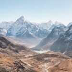 Everest Base Camp & Gokyo Ri Trek - What Travelers Say