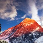 Everest Base Camp Luxury Lodge Trek - The Itinerary Breakdown: From Kathmandu to Everests Footsteps