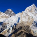 Everest Base Camp trek 12 days from Kathmandu - The Sum Up