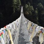 Everest Base Camp Trek - What’s Included and What’s Not?