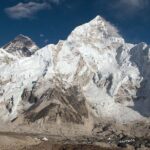 Everest Base Camp Trek with Helicopter Return from Gorakshep to Lukla - Real Experiences from Adventurers