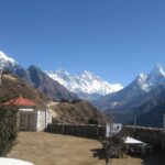 Everest Base Camp Trekking - 13 Days - Itinerary Breakdown: From Kathmandu to Everest