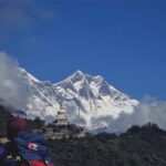 Everest Base Camp Trekking - The Itinerary in Detail