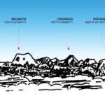 Everest Experience Mountain Flight - The Itinerary: What to Expect