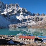 Everest Gokyo Lake Trek -13 Days - Flight to Lukla: The Gateway to Everest