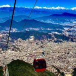 Everest Helicopter Tour - Key Points