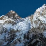 Everest Panorama Trekking - Final Thoughts: Who Should Consider This Tour?