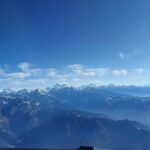 Everest Scenic Flight - Who Will Enjoy This Tour?