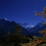 Everest Short Trek -5 Days - Key Points