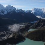 Everest Three Pass Trek - Who Is This Trek Best For?