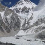 Everest Three Pass Trek - What the Tour Includes and Excludes