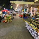 Experience Jakarta Street Food Scene with MRT Transportation - Who Will Love This Tour?