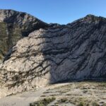 Explore La Huasteca Canyon (Group/Private) - The Itinerary: Unpacking Each Stop