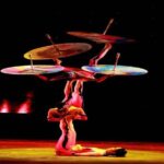 Fantastic Acrobatic show in Beijing with one way private transfer - The Actual Show: What’s on Offer?