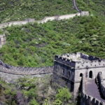 From Beijing: 8-Day Private China Trip - Exploring the Itinerary in Detail