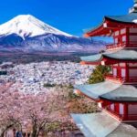 From Tokyo: Fuji Mountain Area - FujiQ - Lake Kawaguchiko - Chureito Pagoda - Who Will Love This Tour?