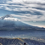 From Tokyo: Mount Fuji And Hakone Private Guided Day Trip - Detailed Breakdown of the Day