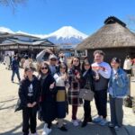 From Tokyo MOUNT FUJI and Lake Kawaguchi-ku Full Day Tour - The Journey in Context: What It Means for You
