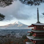 From Tokyo: Mount Fuji Full-Day Customizable Private Tour - Itinerary Options: Two Classic Experiences