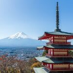From Tokyo: Mount Fuji Highlights Tour with Kawaguchi Lake Cruise - The Realities of the Tour: Weather and Cost