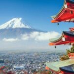 From Tokyo: Mount Fuji Private Day Tour - Who Would Love This Tour?