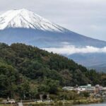From Tokyo: Private Day Trip to Kawaguchi-ko Lake - The Itinerary in Detail: What You Can Expect