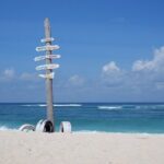 Full Day All Inclusive Uluwatu South Bali Private Tour - Exploring Bali’s Highlights in One Day