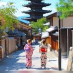 Full day Highlights destination of Kyoto with Hotel Pickup - The Practical Side: What’s Included and What’s Not