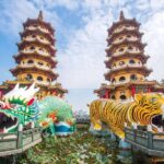 Full-Day Private Guided Tour in Kaohsiung Port Shore - Value and Cost Analysis