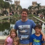 Full Day Private SD Tour from Downtown San Diego - Detailed Breakdown of the Itinerary