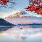 Full Day Private Tour of Mt Fuji - Authenticity and Value: Why This Tour Works