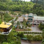 Genting Highland Tour include 2-way Cable Car Ride - What the Tour Means for You