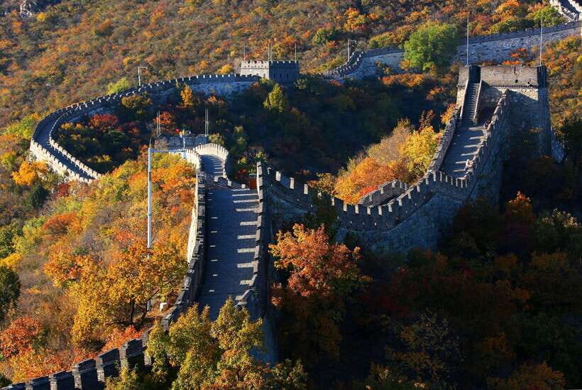 Group Travel To Beijing Mutianyu Great Wall - The Logistics: What to Expect