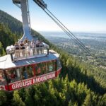 Grouse Mountain Admission Ticket - Authentic Feedback from Visitors