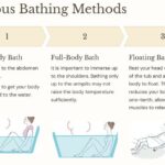 Guide tour of Japanese bathing culture at Funaoka Onsen - What Makes Funaoka Onsen Special?