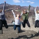 Half Day Mini Group Forbidden City and Tiananmen Square, No Shops - Practical Details and What It Means for You