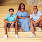 Hire Photographer, Professional Photo Shoot - Mumbai - What to Expect at Each Stage