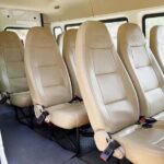 Ho Chi Minh City Private Car with Driver 4 - 8 hours - The Sum Up: Who Should Book This Experience?