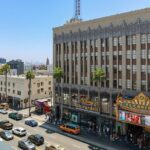 Hollywood, Beverly Hills, & Celebrity Home Tour from Santa Monica - Why This Tour Offers Great Value