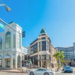 Iconic Film and Television Locations 1 Day Tour in Los Angeles - Authentic Insights from Feedback