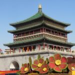 Inclusive Private Xi'an All-in-a-day City Tour - What Makes This Tour Stand Out?
