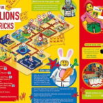 Japan: Legoland Discovery Center in Osaka - The Sum Up